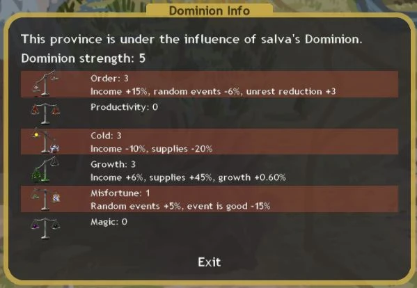 Scales | Dominions 4 Wiki | Fandom