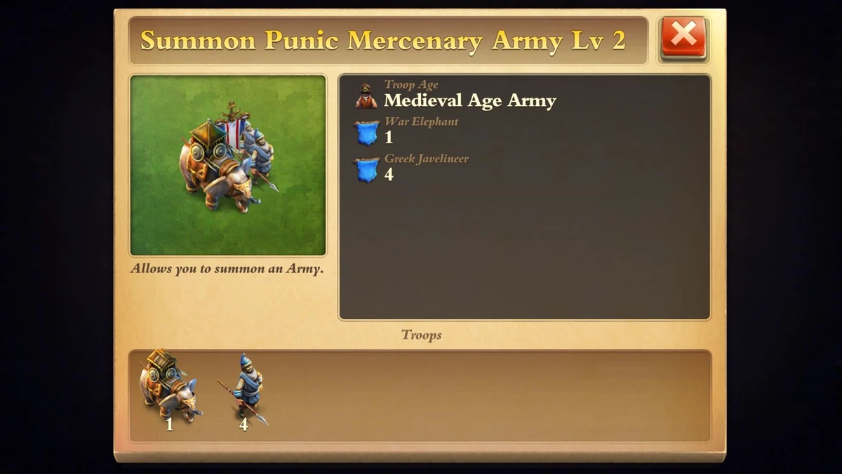 Punic Mercenary Army | DomiNations! Wiki | Fandom
