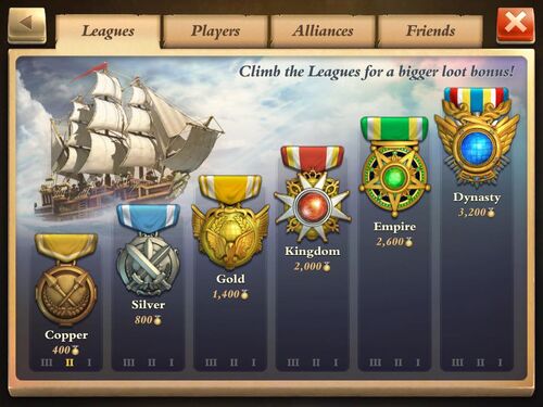 Leagues | DomiNations! Wiki | Fandom