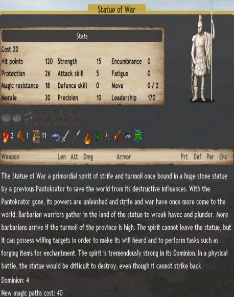 Statue of War | Dominions 4 Wiki | Fandom