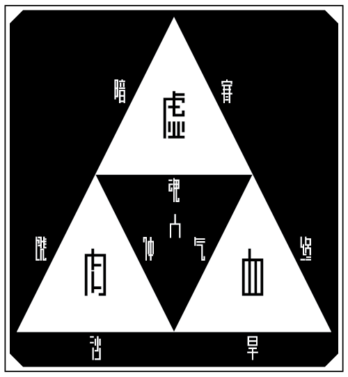 Mother Snake Society | Dominionsfall Wiki | Fandom