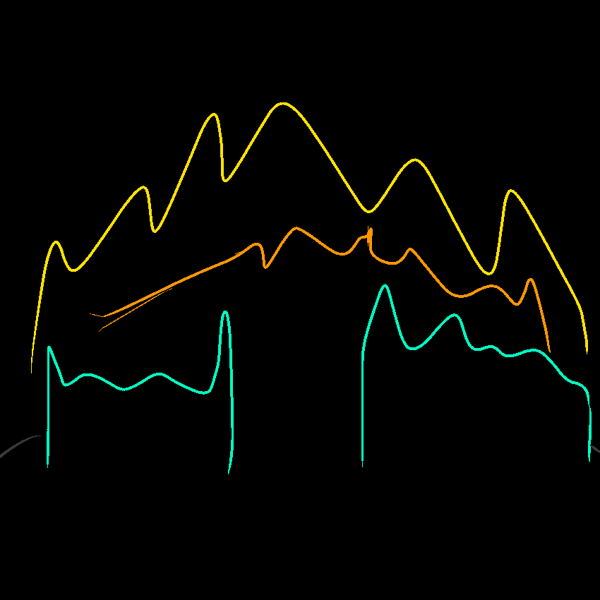 The Evelyn Massacre | Dominus's databrawl characters. Wiki | Fandom