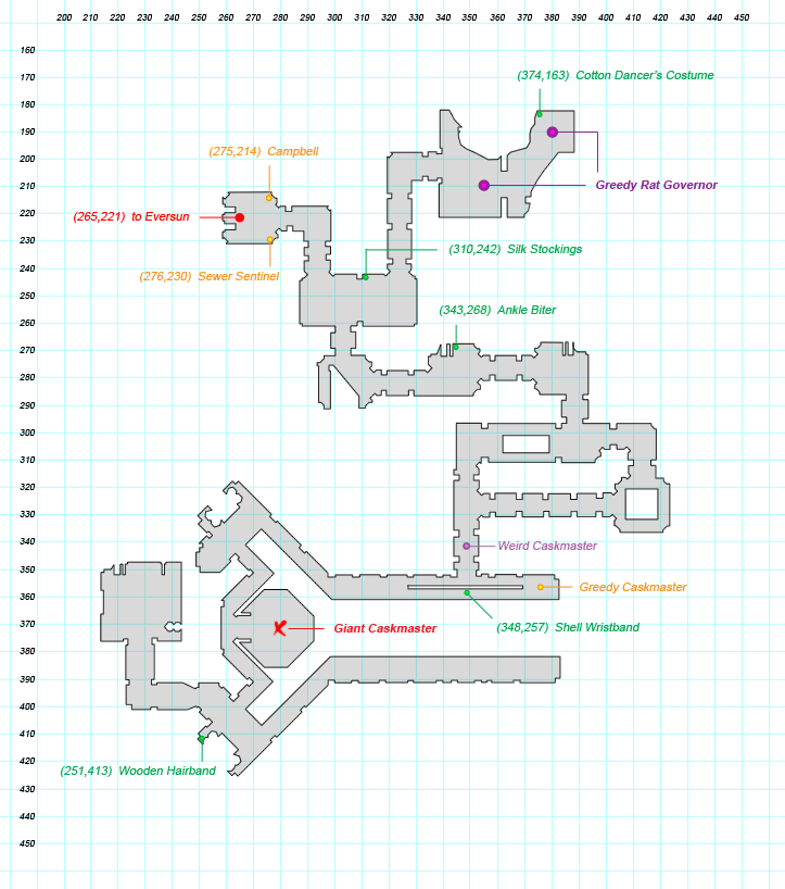 Inn Basement | Domo Wiki | Fandom
