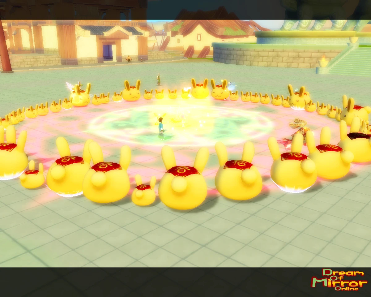 Beginners guide | Domo Wiki | Fandom