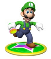 Luigi | Wiki Donkey Kong | Fandom