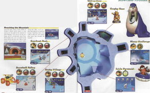 Snowflake Mountain | Donkey Kong Wiki | Fandom