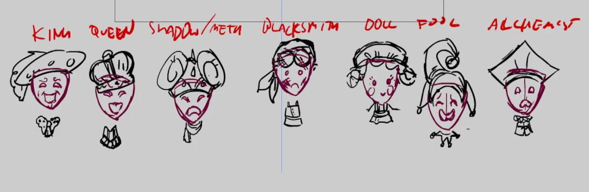 Costumes | Don't Starve Wiki | Fandom