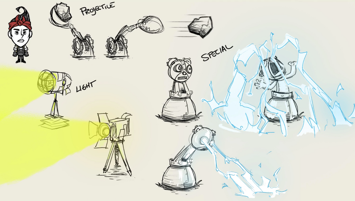 Engineering Tab Dont Starve 攻略 Wiki Fandom