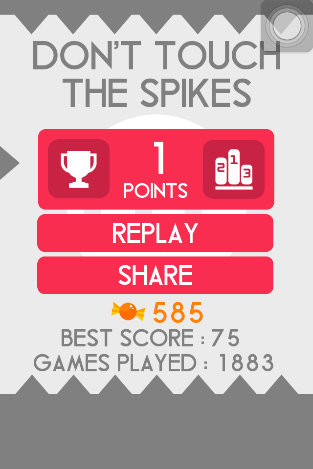 0-4 Background | Don't Touch The Spikes Wiki | Fandom