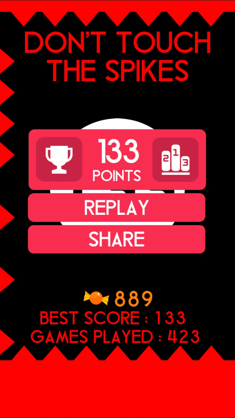 100 and beyond Background | Don't Touch The Spikes Wiki | Fandom