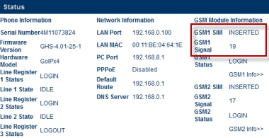 Подключение шлюзов Hybertone / DBL GoIP-1, GoIP-4 и GoIP-8 к 3CX Phone ...
