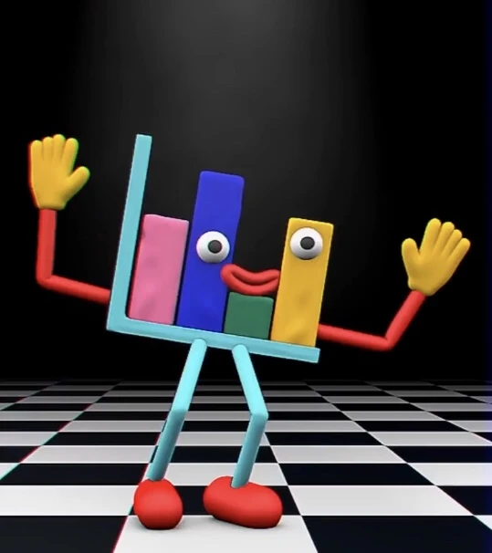 Bar Graph | Don't Hug Me I'm Scared Wiki | Fandom