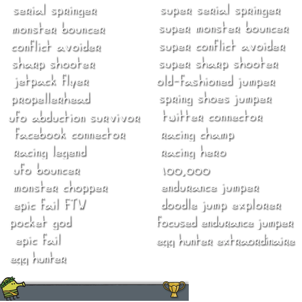 Category:Doodle Jump | Doodle Jump Wiki | Fandom