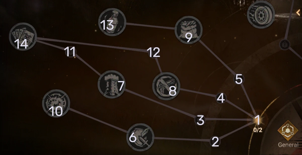 General | Doomsday: Last Survivors Wiki | Fandom