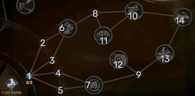 Field Battle | Doomsday: Last Survivors Wiki | Fandom