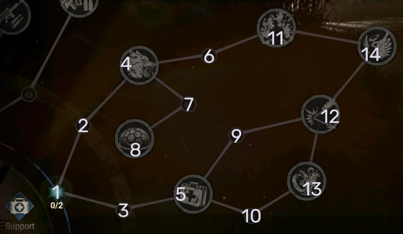 Support | Doomsday: Last Survivors Wiki | Fandom