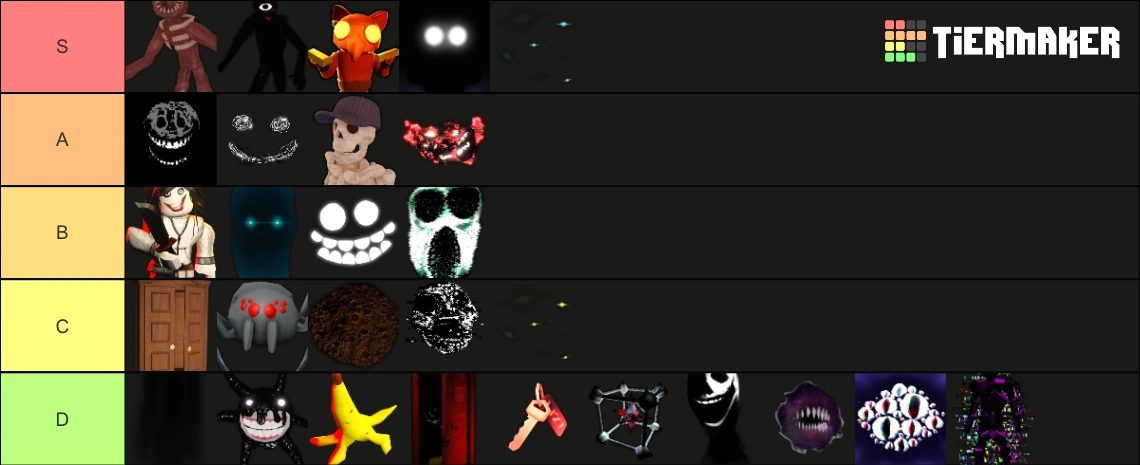 User blog:Doorman78/Tier list of doors | DOORS Wiki | Fandom