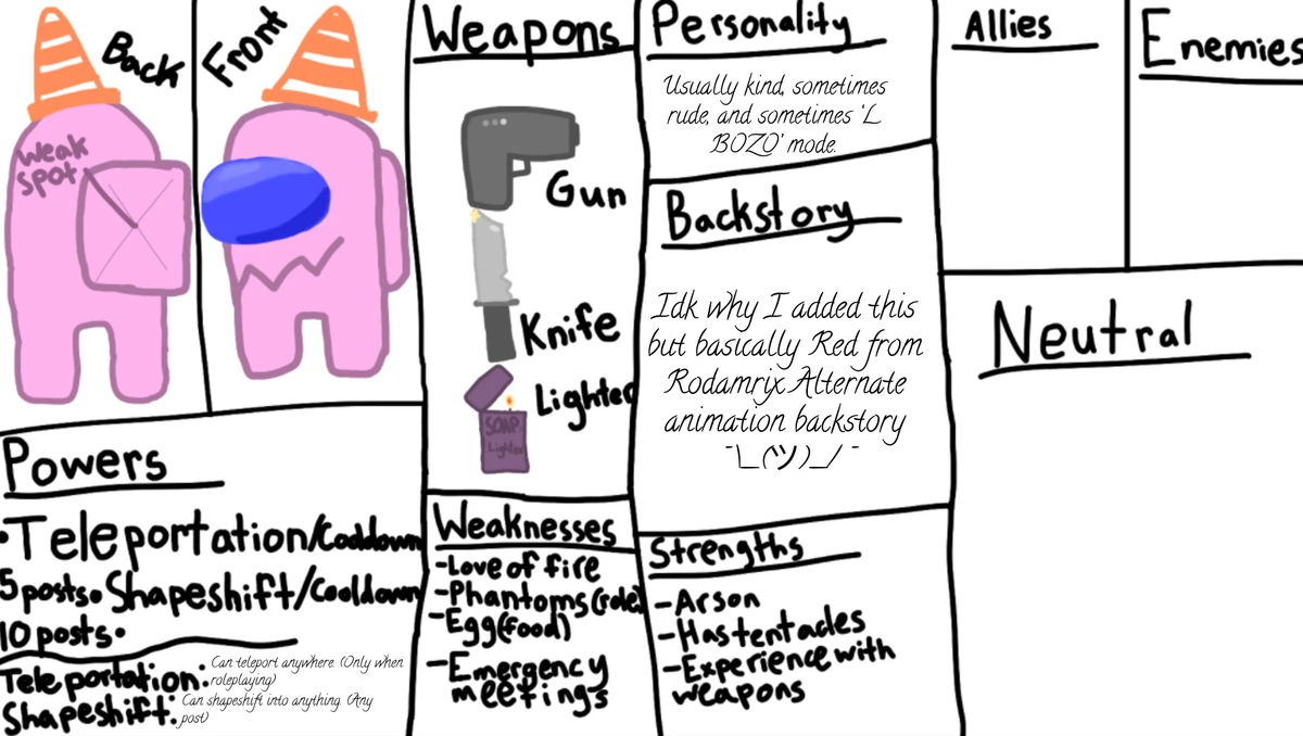 Soap | DOORS wiki virus Wiki | Fandom