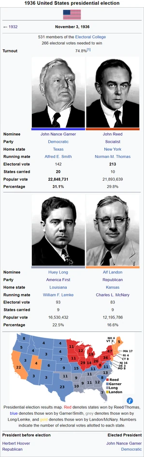 1936 United States presidential election | Doppelreich Wiki | Fandom