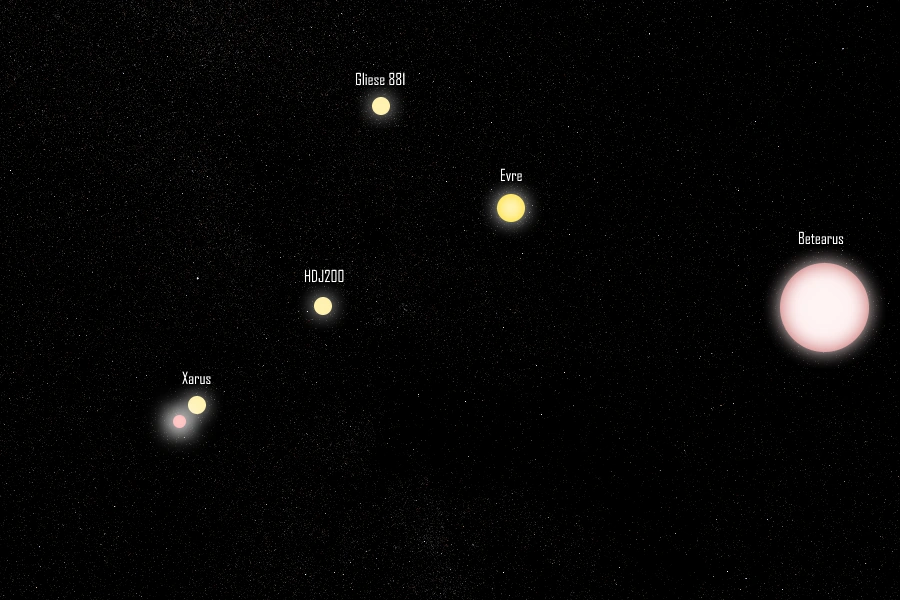 Doradus (galaxy) | Doradus Wikia | Fandom