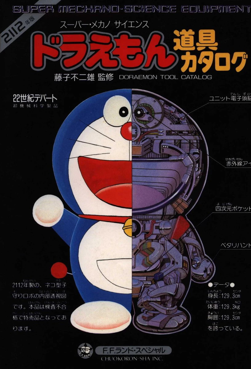 Doraemon Tool Catalog | Doraemon Wiki | Fandom