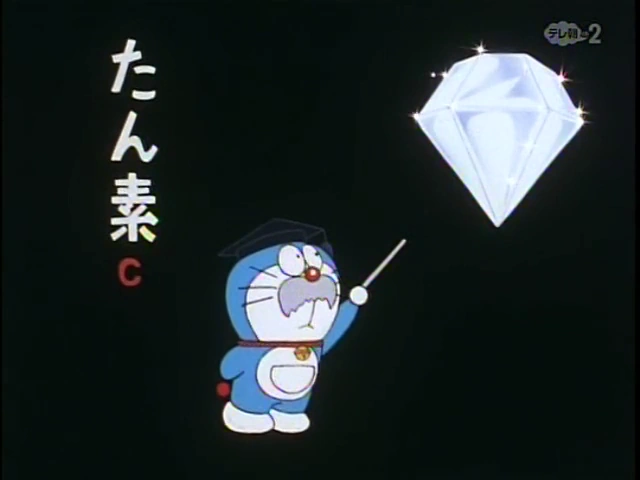 The Object Conversion Gun/1979 Anime | Doraemon Wiki | Fandom