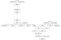 Nobi Family | Doraemon Wiki | Fandom