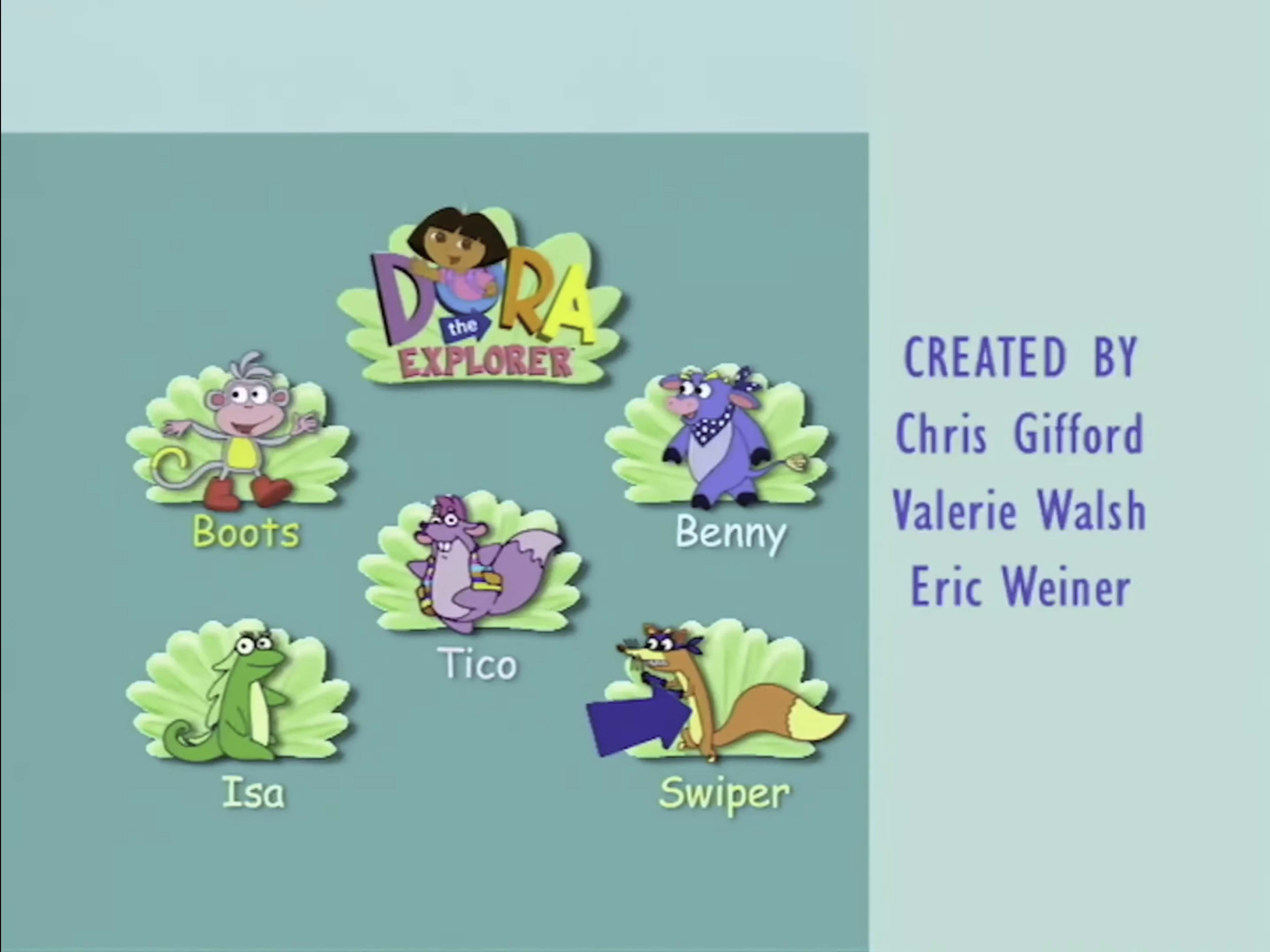 Discuss Everything About Dora the Explorer Wiki | Fandom