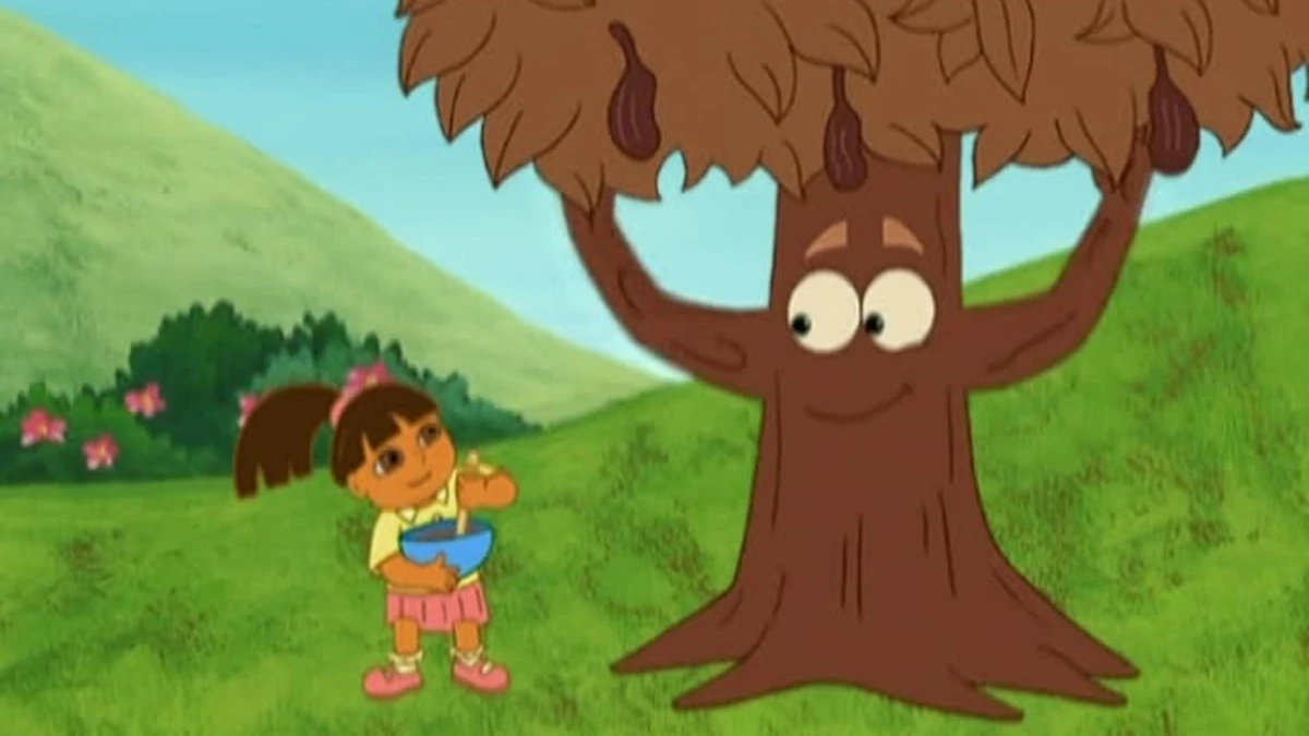 Category:Trees | Dora the Explorer Wiki | Fandom