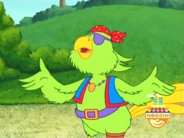 Category:Parrots | Dora the Explorer Wiki | Fandom