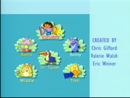 Character Find | Dora the Explorer Wiki | Fandom