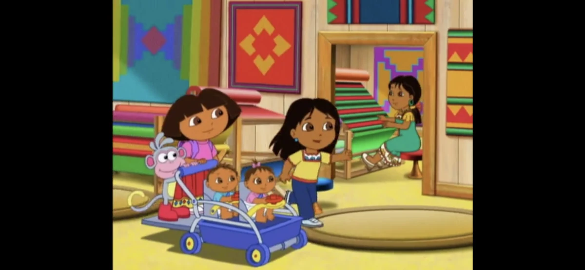 Camila's mother | Dora the Explorer Wiki | Fandom