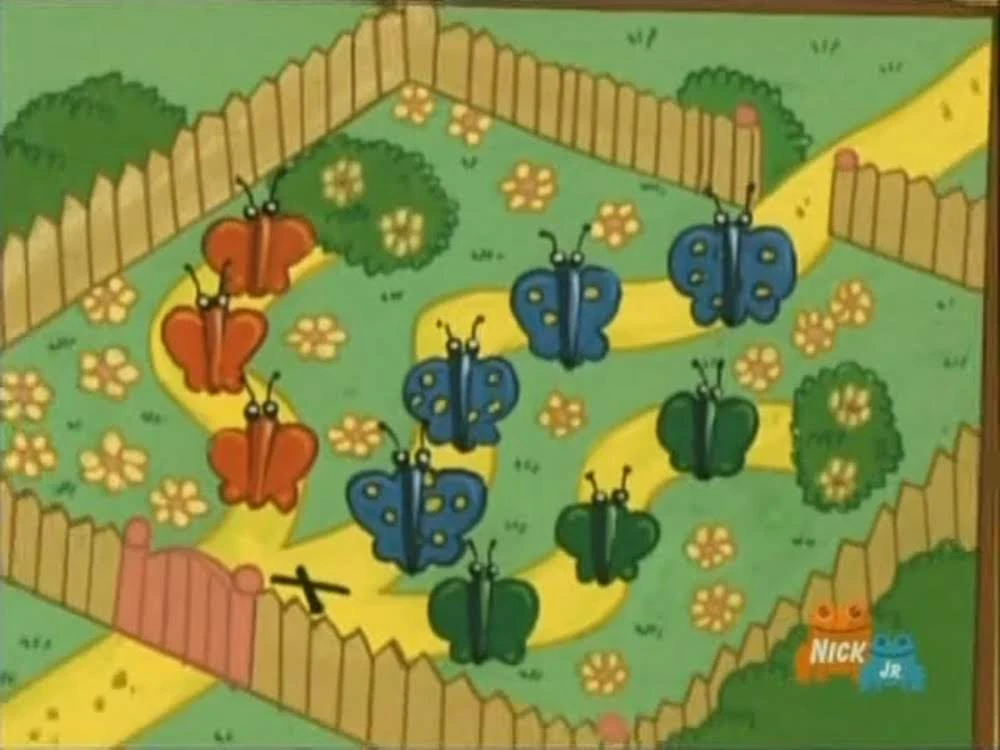 Butterfly Garden | Dora the Explorer Wiki | Fandom