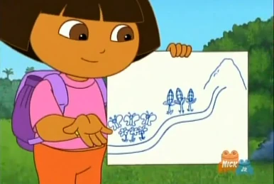 Dora A Letter For Swiper