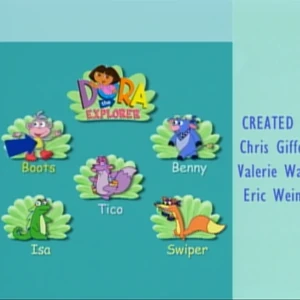 Discuss Everything About Dora the Explorer Wiki | Fandom