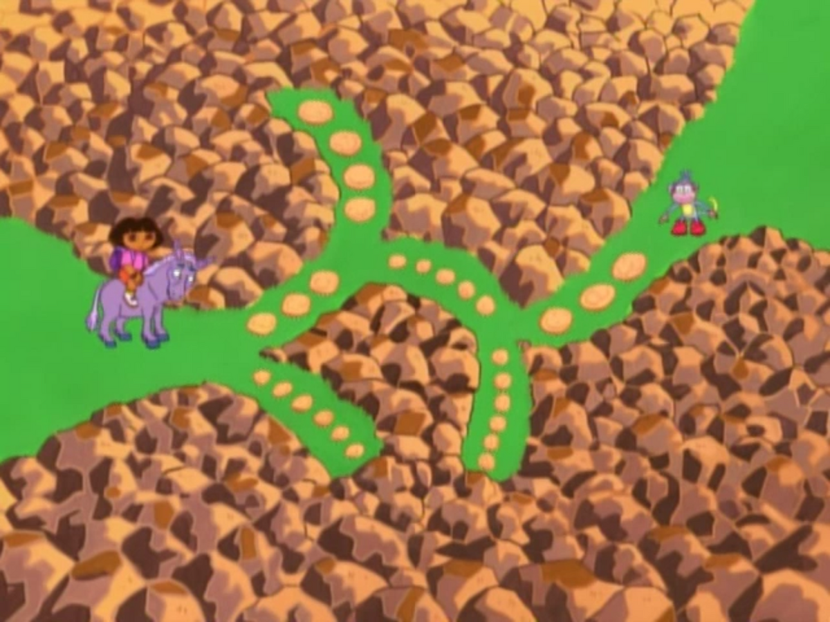 Rocks | Dora the Explorer Wiki | Fandom