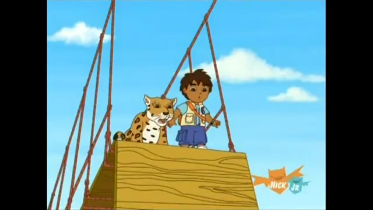 Mama Jaguar | Dora the Explorer Wiki | Fandom