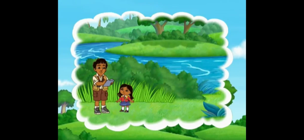 Camila's father | Dora the Explorer Wiki | Fandom