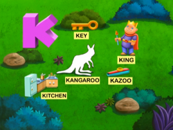 Dora The Explorer Abc Animals