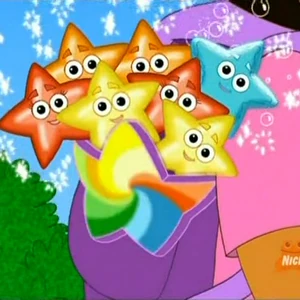 Discuss Everything About Dora the Explorer Wiki | Fandom