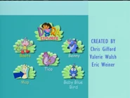 Character Find | Dora the Explorer Wiki | Fandom