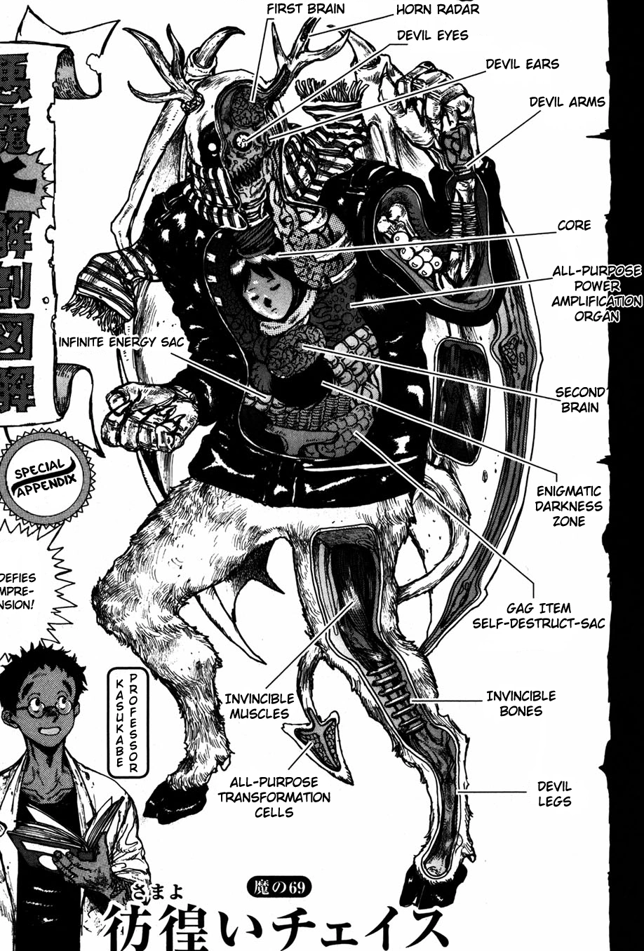 Devils | Dorohedoro Wiki | Fandom