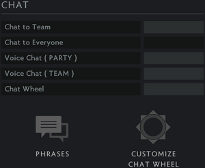 Hotkeys - Dota 2 Wiki