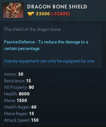 Guarding Athena - Dota 2 Wiki