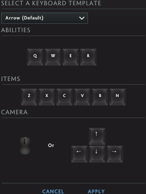 Hotkeys - Dota 2 Wiki