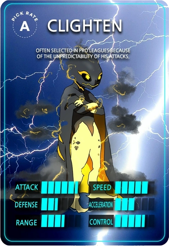 Clighten | Double Click! Wiki | Fandom