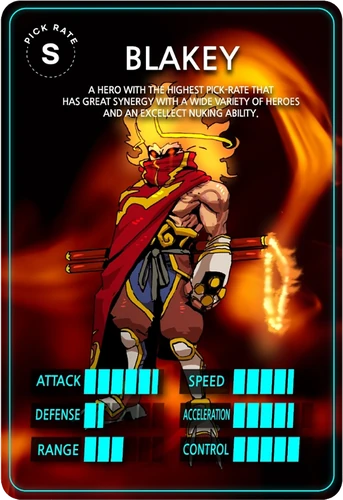 Blakey | Double Click! Wiki | Fandom