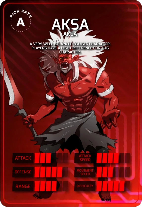 Aksa | Double Click! Wiki | Fandom