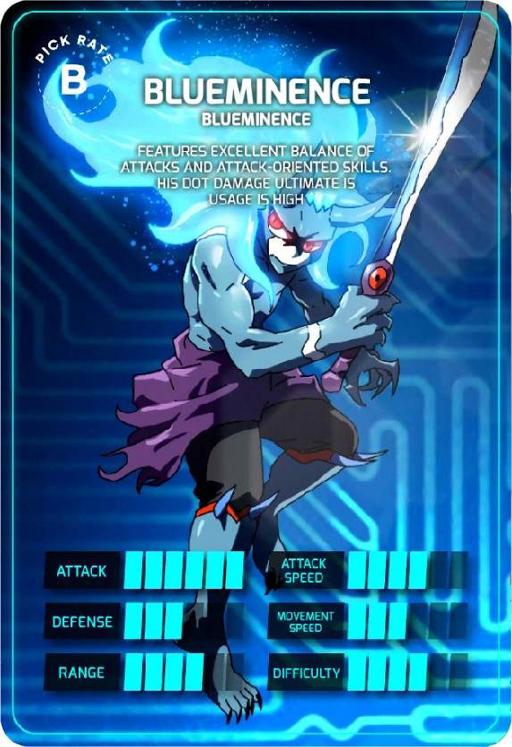 Sword Rush Characters | Double Click! Wiki | Fandom