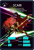 Sword Rush | Double Click! Wiki | Fandom